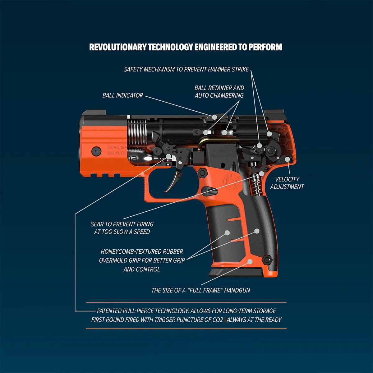 BYRNA LE LAUNCHER - UNIVERSAL KIT | Swatara Warning Lights